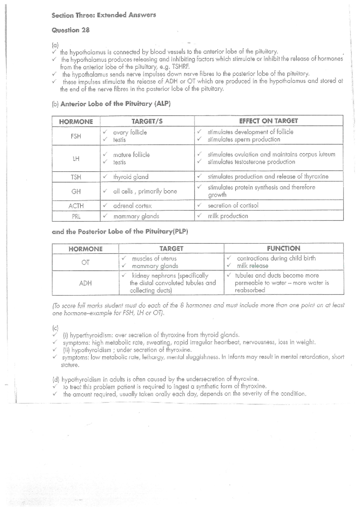 Human Biology Notes - Section Three: Extended Answers Question 28 (a) 3 ...
