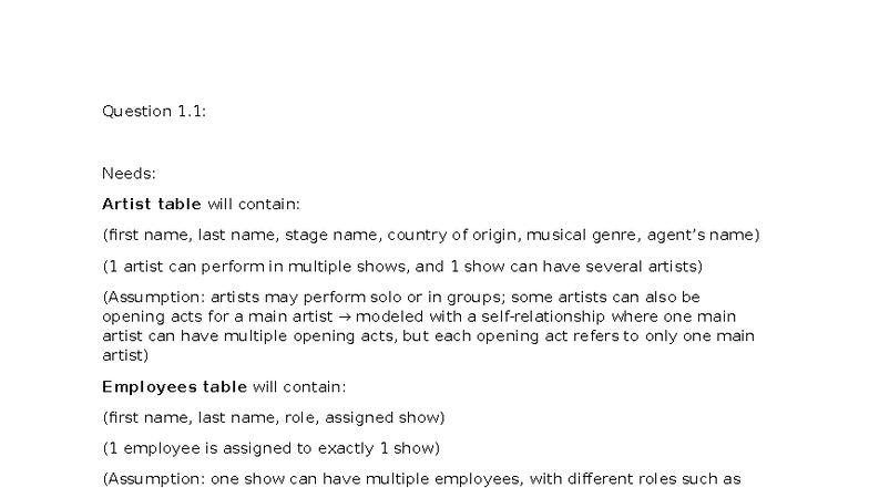 Database Design Assignment 1: Artist, Show, and Ticket Management - Studocu