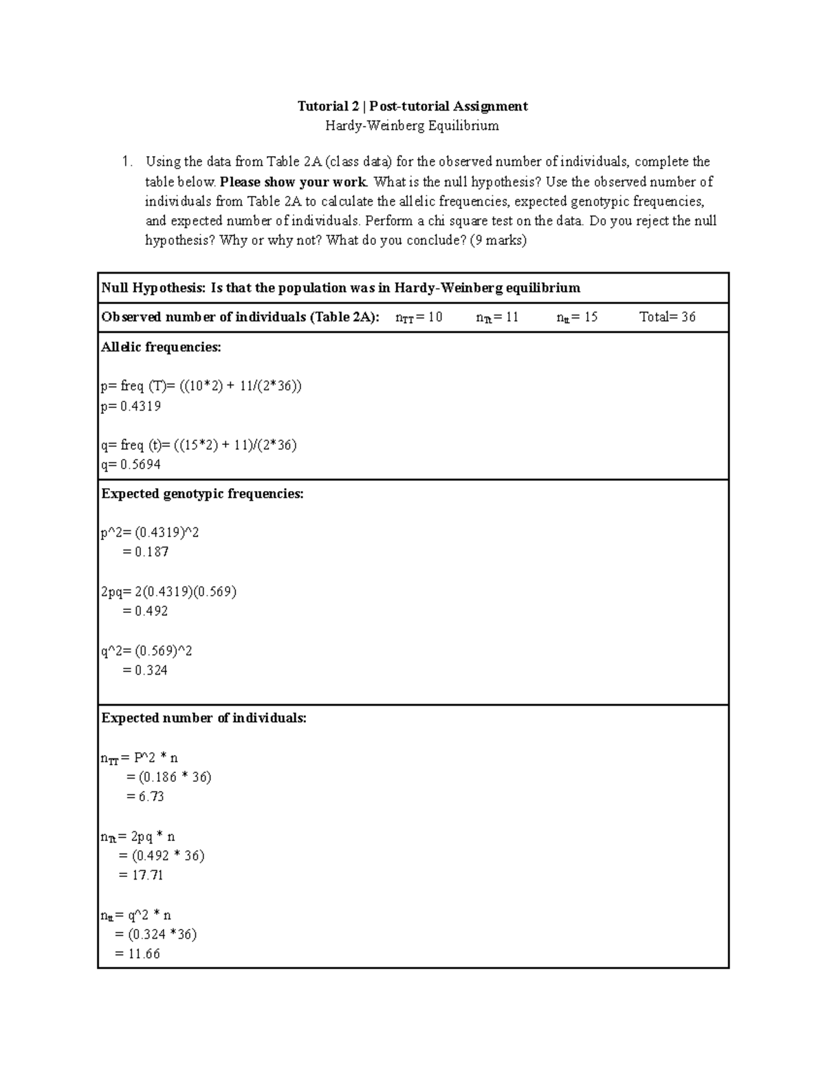 Tutorial 2 Assignment: Equilibrium Analysis and Chi-Square Test - Studocu