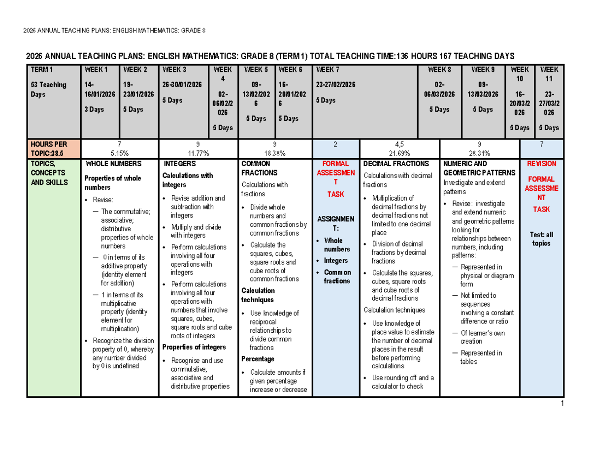 2026 GRADE 8 ANNUAL TEACHING PLANS: ENGLISH & MATH (TERM 1-3) - Studocu