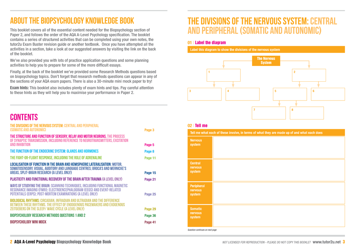 AQA A-Level Psychology Biopsychology Knowledge Book Overview ...