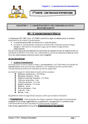 Chapitre 1 Les Travaux Dinventaire Principes De Base Chapitre 1