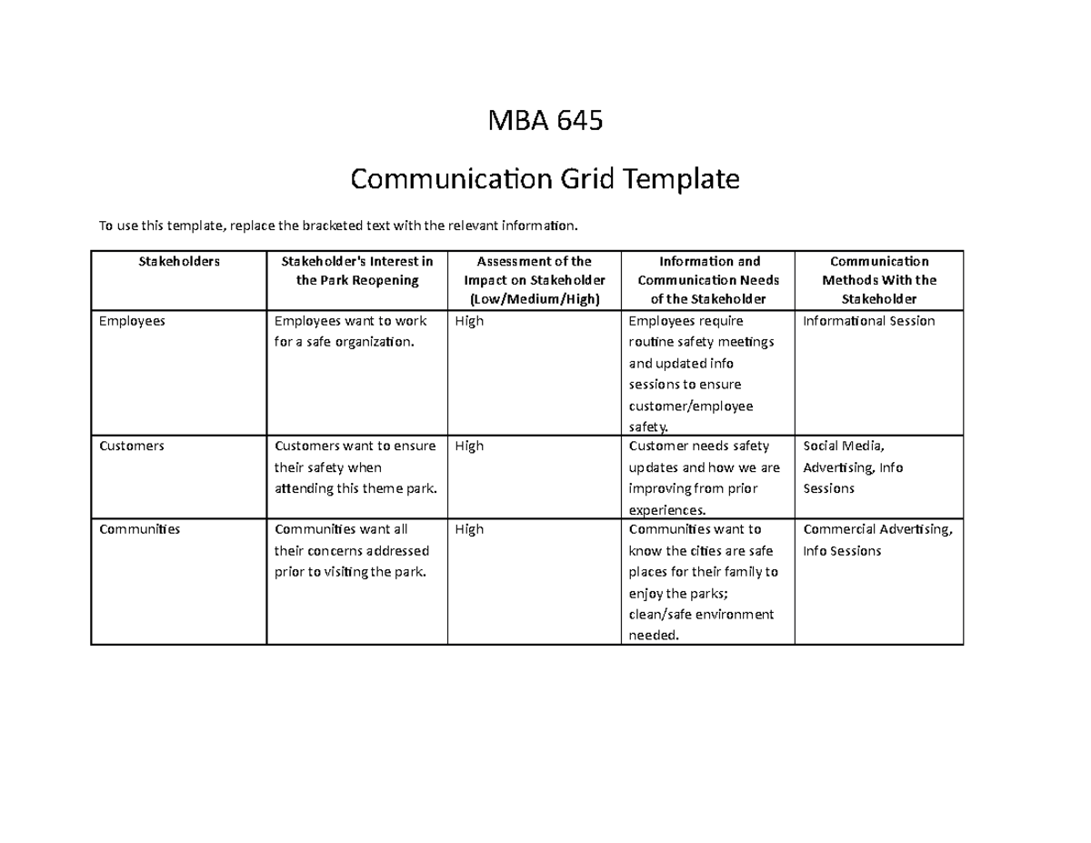 Communication Grid Template