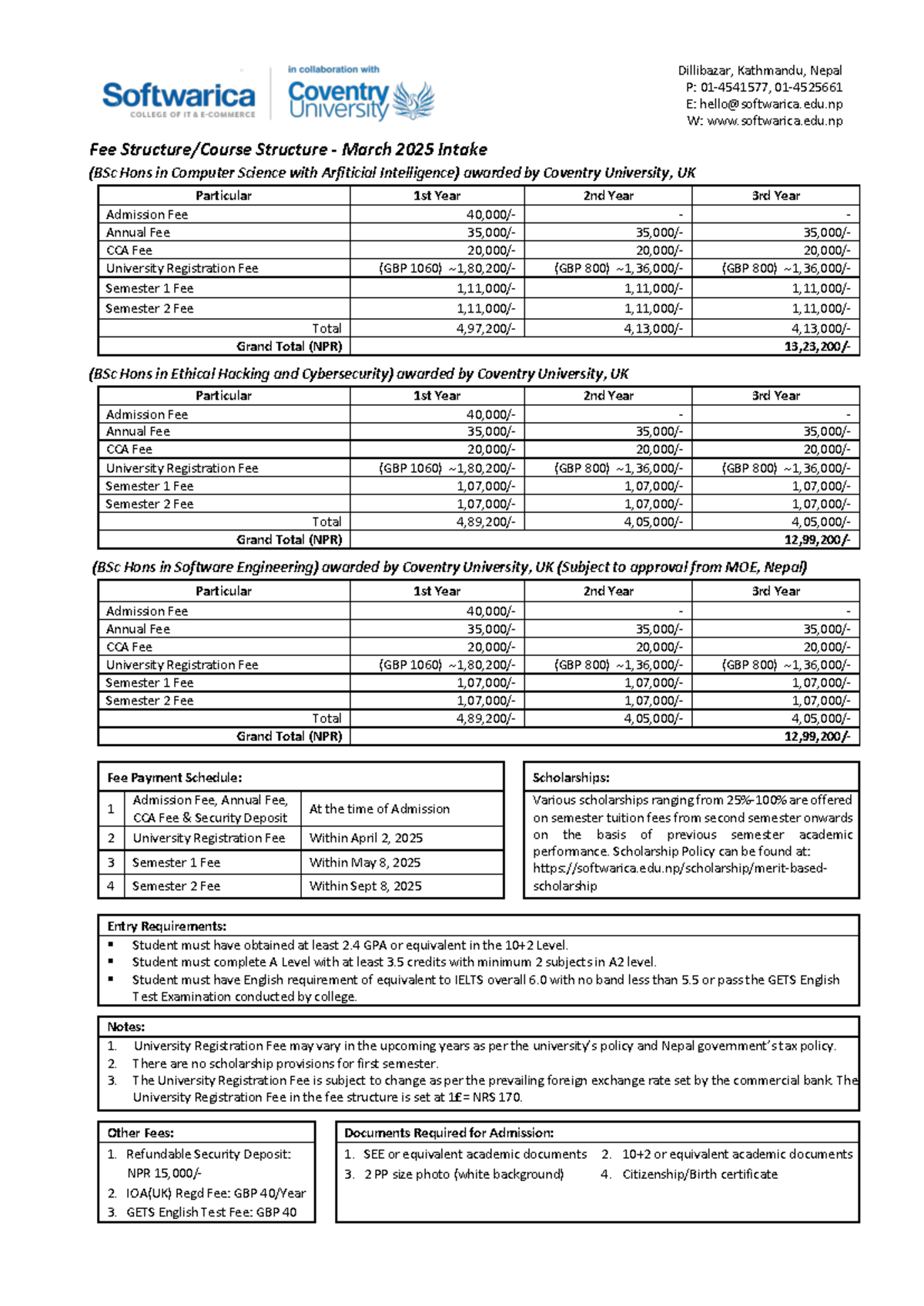 Fee Structure for March 2025 Intake - BSc Hons Programs at Prasadi ...