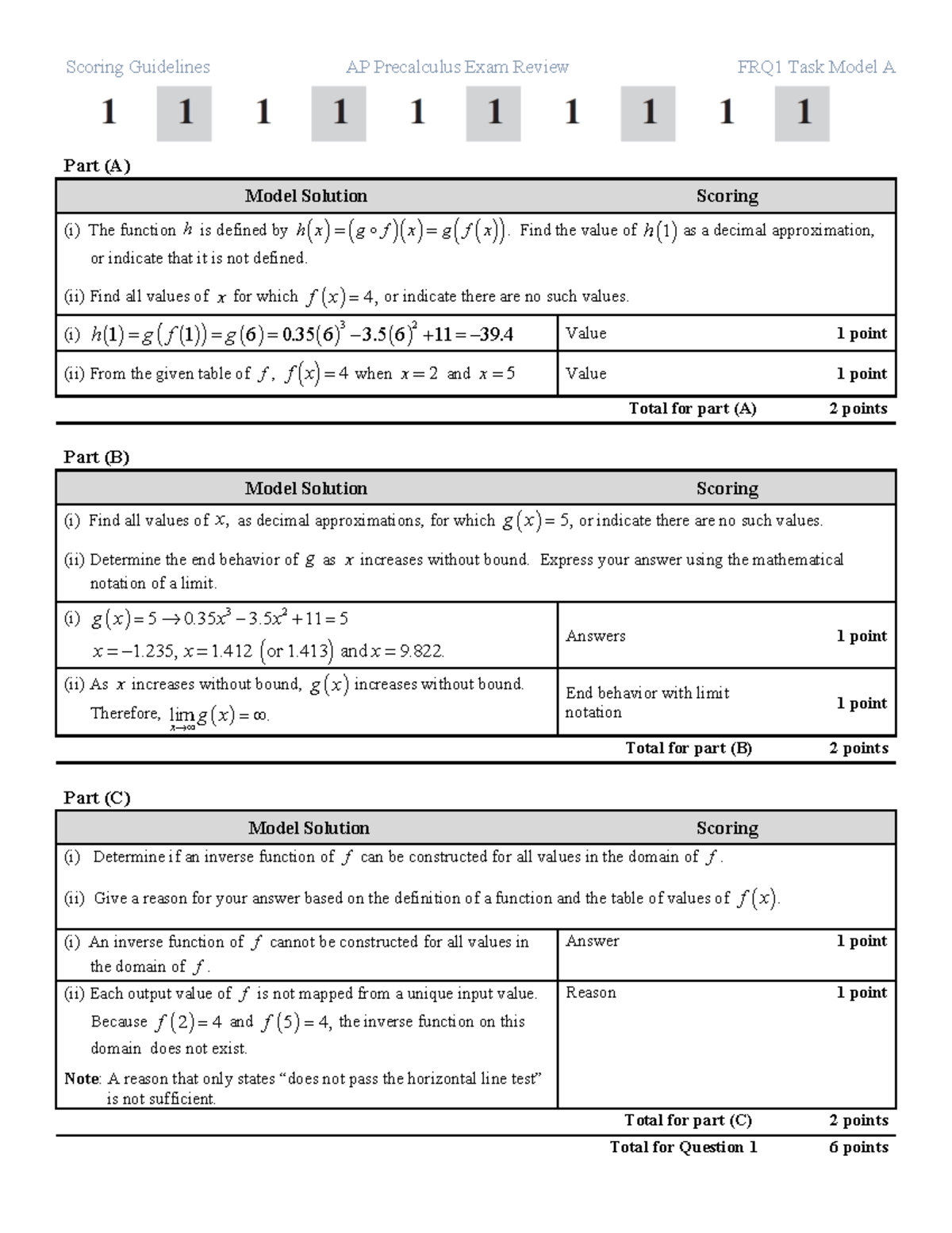AP Precalculus Exam Review: Scoring Guidelines for FRQ1 Tasks A-H - Studocu