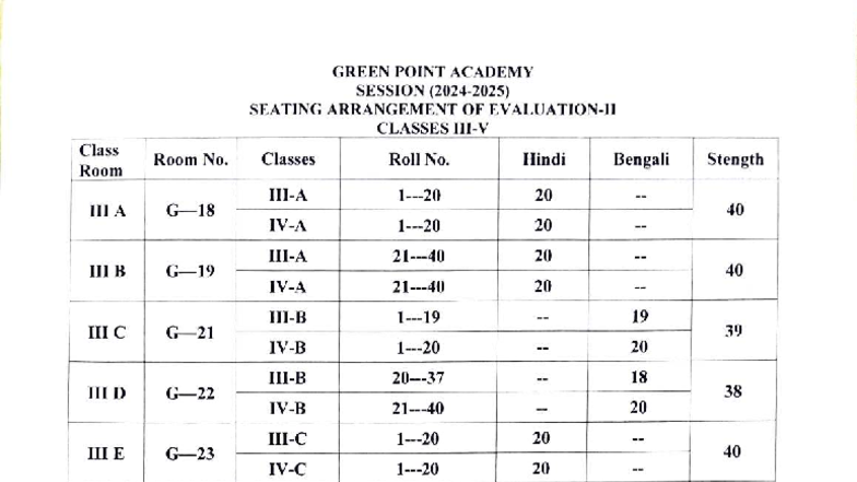 Green Point Academy Seating Plan for Classes III to XI - Studocu