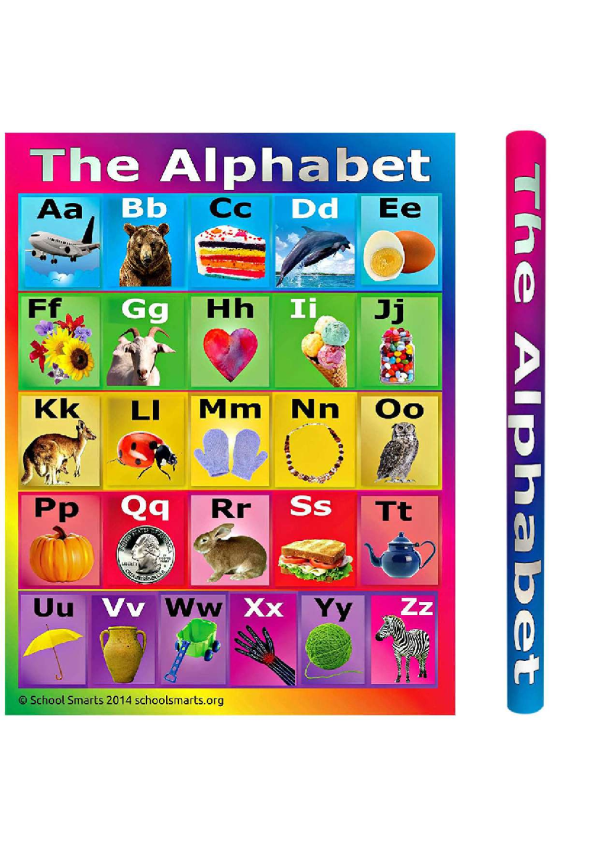 Vintage Abc Poster Vintage ABC Alphabet Poster - Education Technology ...