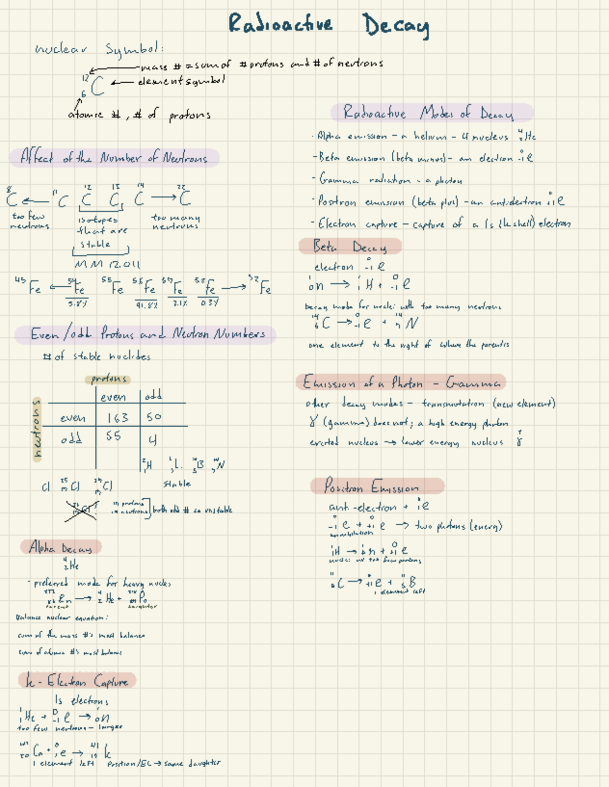 Lecture Notes For Test 6 copy - Radioactive Decay nuclear symbol ...