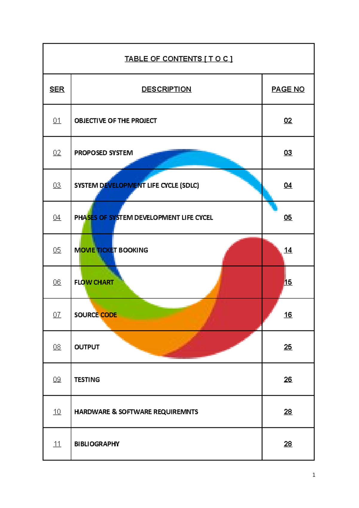 IP Project Class 12: Movie Ticket Booking System Development - Studocu