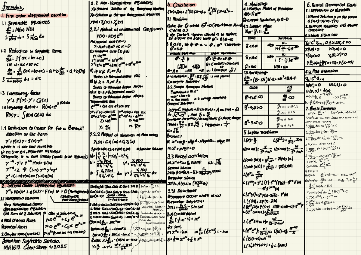 Differential Equations Cheat Sheet (MH1512) - Key Concepts & Formulas - Studocu