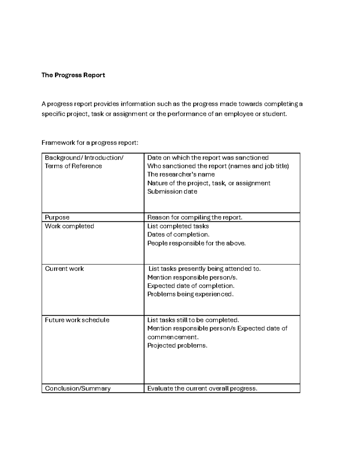 Progress Report Format Assessment 2: Guidelines and Example - Studocu