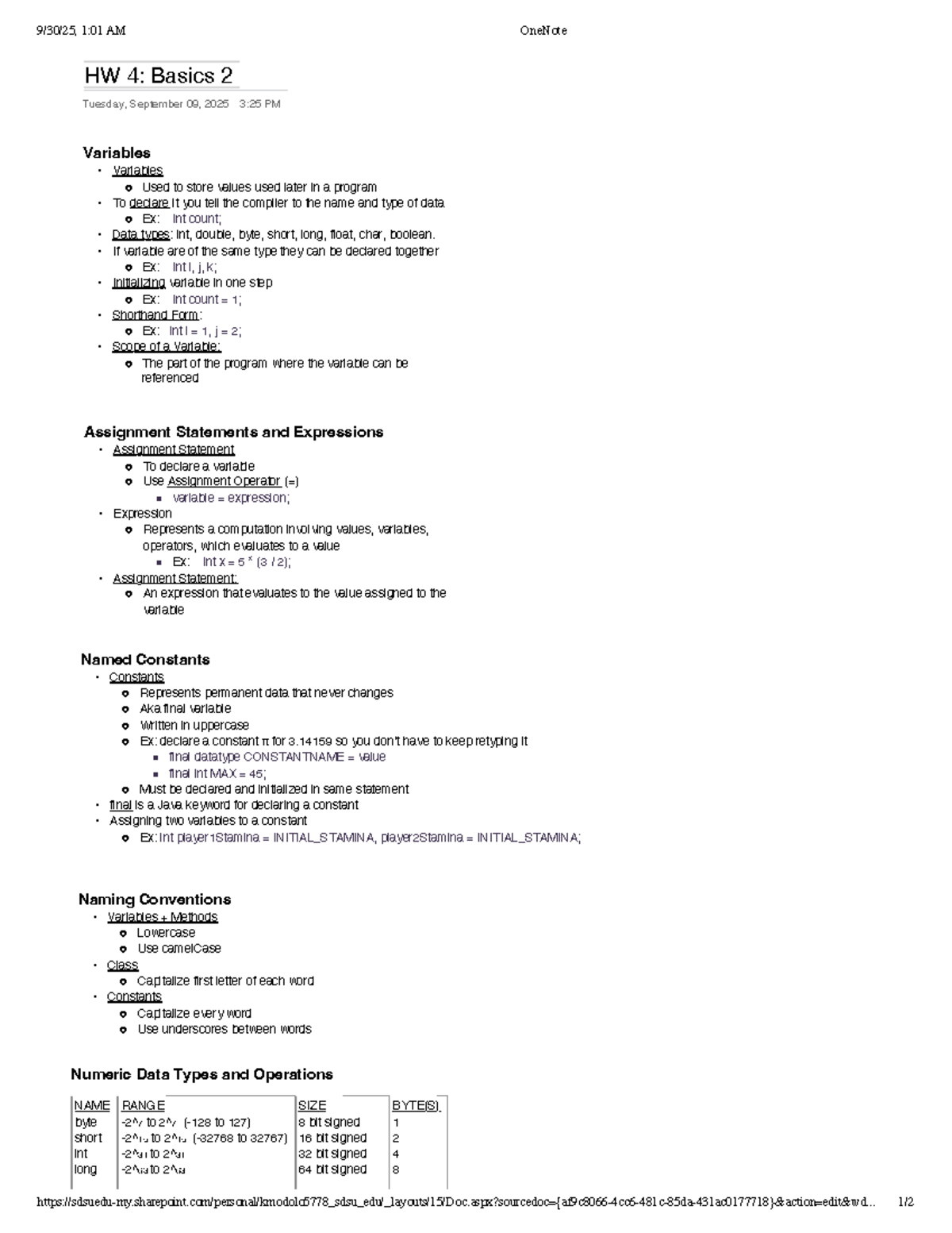 Java Programming Basics: Variables, Data Types & Operations (CS101 ...
