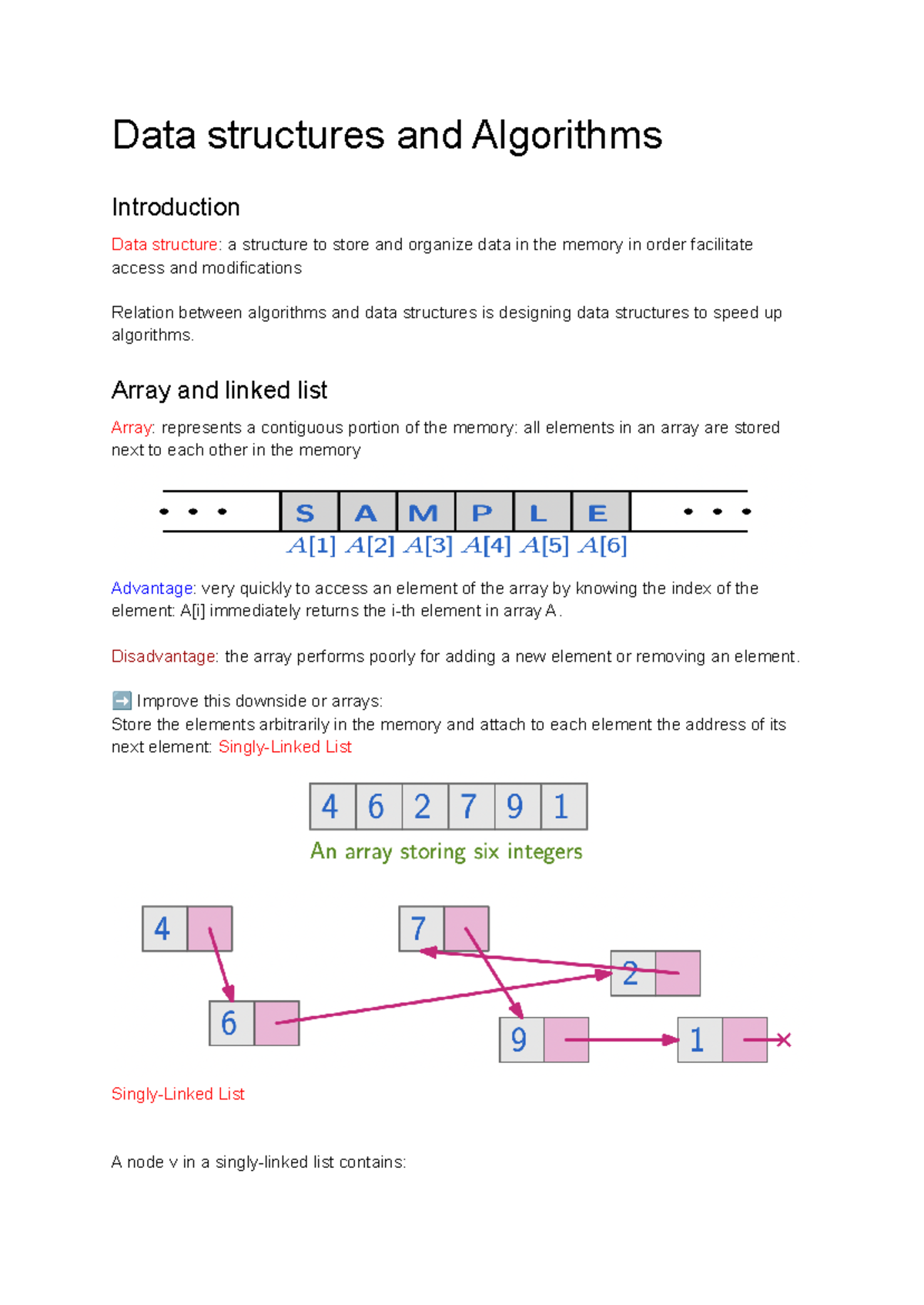 Data Structures & Algorithms Overview - DS & Algo Essentials - Studeersnel