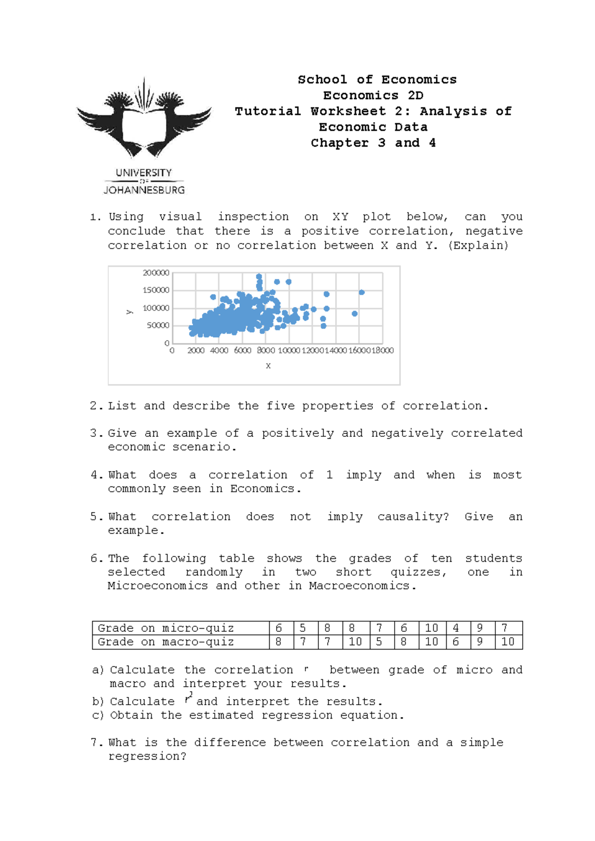 Economics 2D Tutorial Worksheet 2: Correlation & Regression Analysis - Studocu