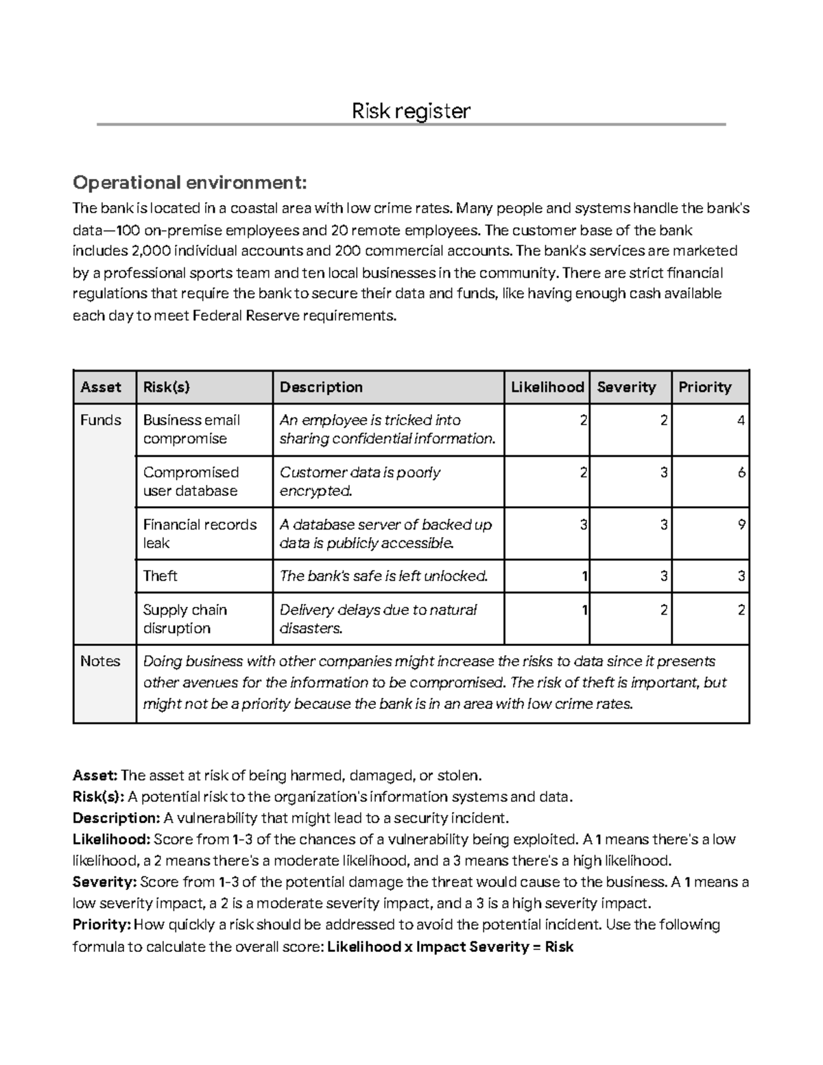 Risk Register Analysis for Coastal Bank Operations and Security Risks ...