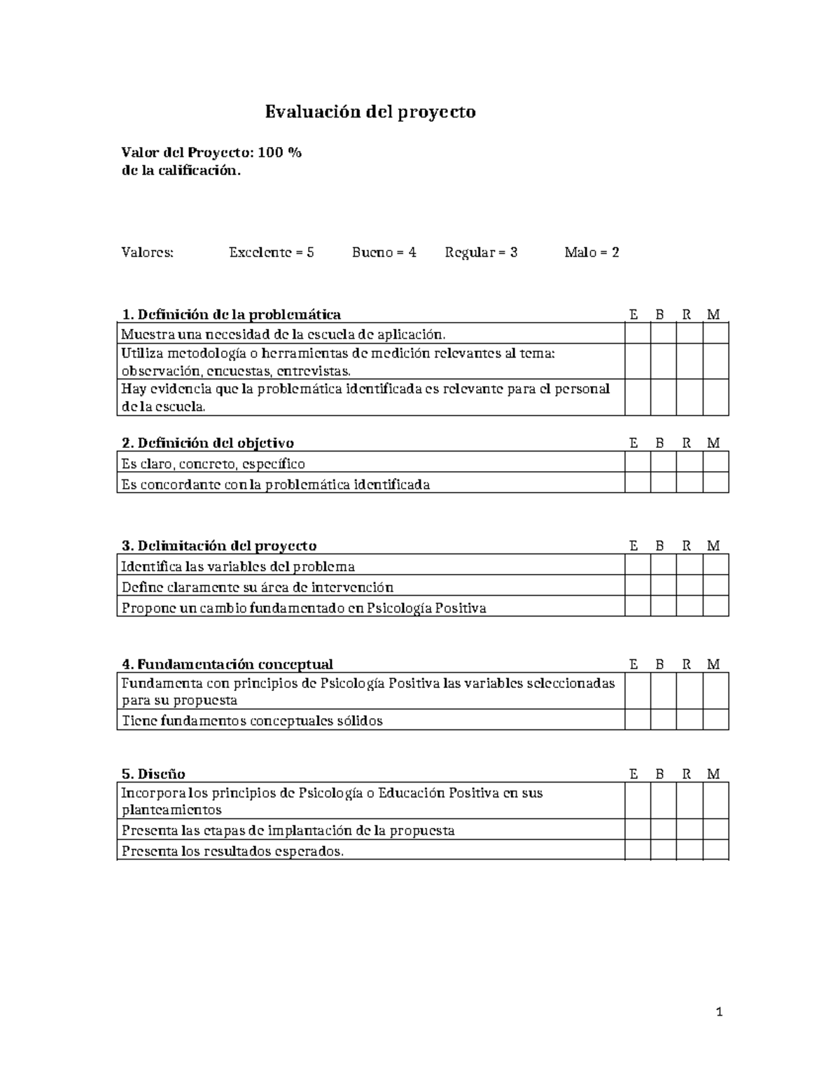 Evaluación de Proyectos y Fuentes de Financiamiento - E B R M Insights ...