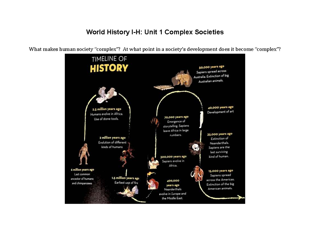 WH1H Unit 1 Vocabulary: Understanding Complex Societies - Studocu