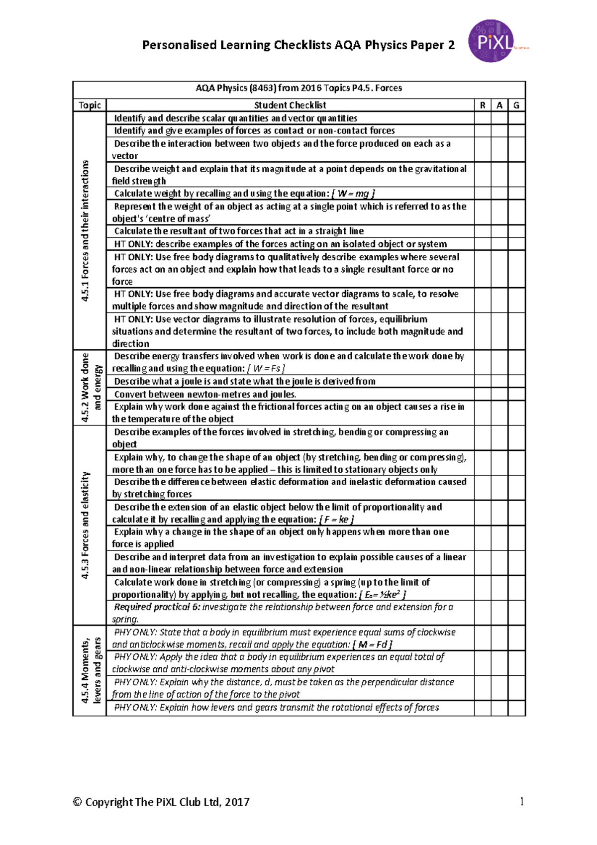 Personalised Learning Checklists for AQA Physics (8463) Paper 2 - Studocu