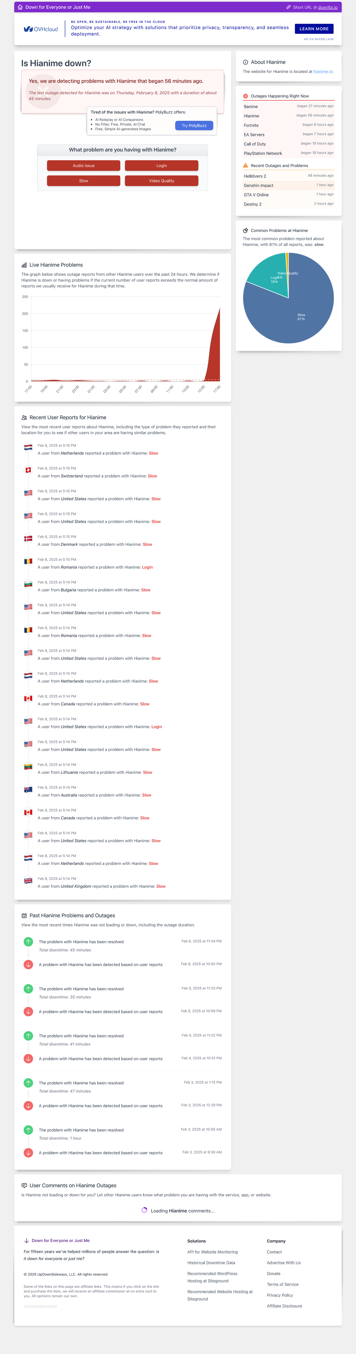 Is Hianime down Live status and problems past 24 hours - Is Hianime ...