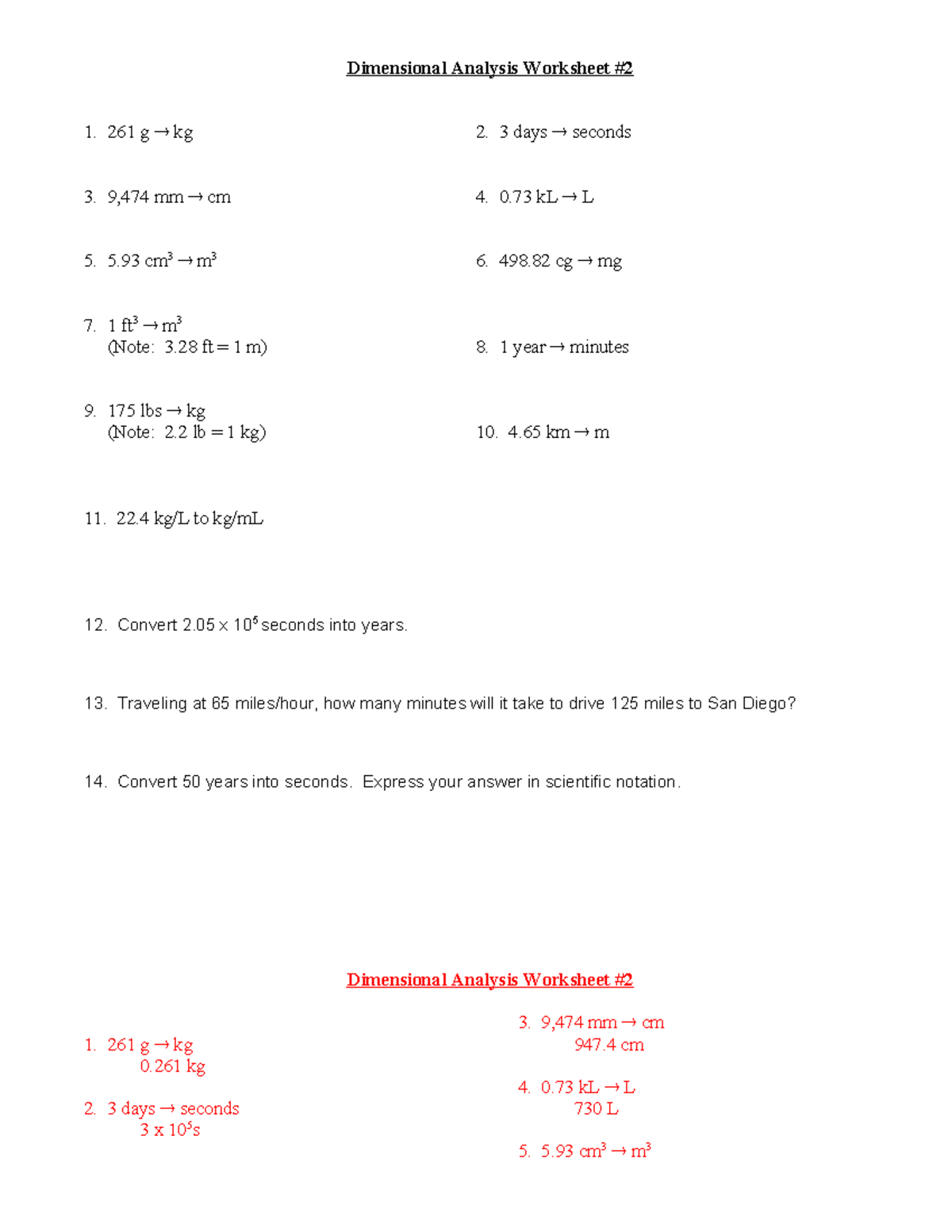 Chemistry Dimensional Analysis Worksheet Dimensional Analysis (Unit