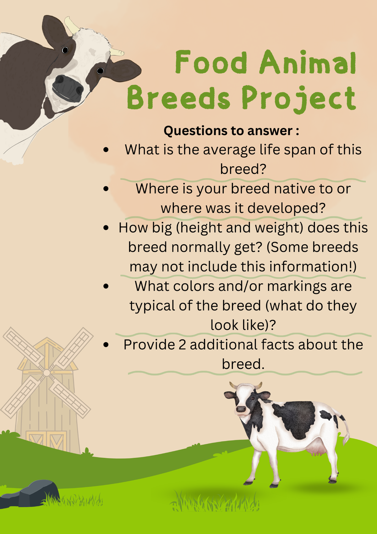 ANSC 305 - Food Animal Breeds Project: Key Questions & Info - Studocu