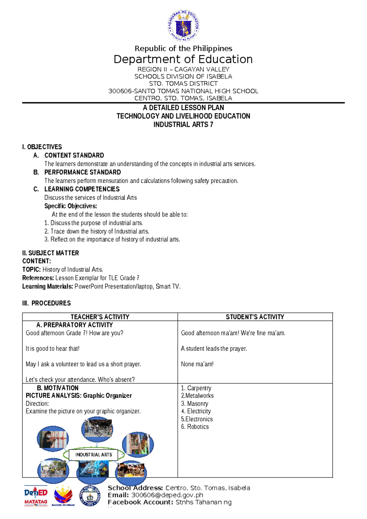 G7-W1-D1 DLL - Comprehensive Lesson Plan for TLE Industrial Arts - Studocu
