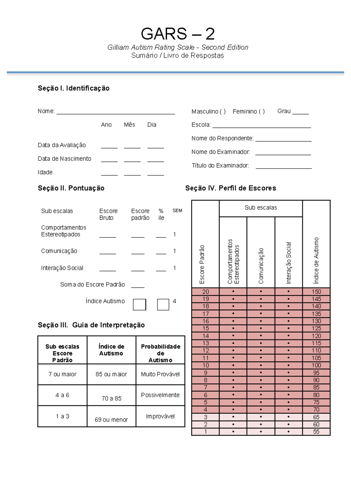 GARS-2-1 - Escala de Avaliação do Autismo - 2ª Edição - Studocu