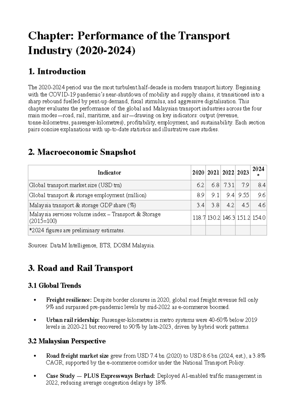 Chapter 4: Performance Analysis of the Transport Industry (2020-2024 ...