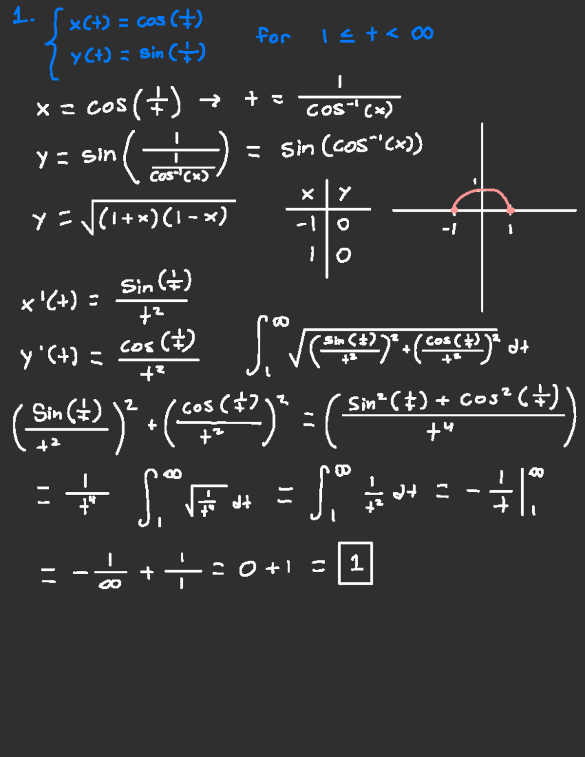 Homework #3: Polar to Cartesian Conversion and Tangent Lines - Studocu