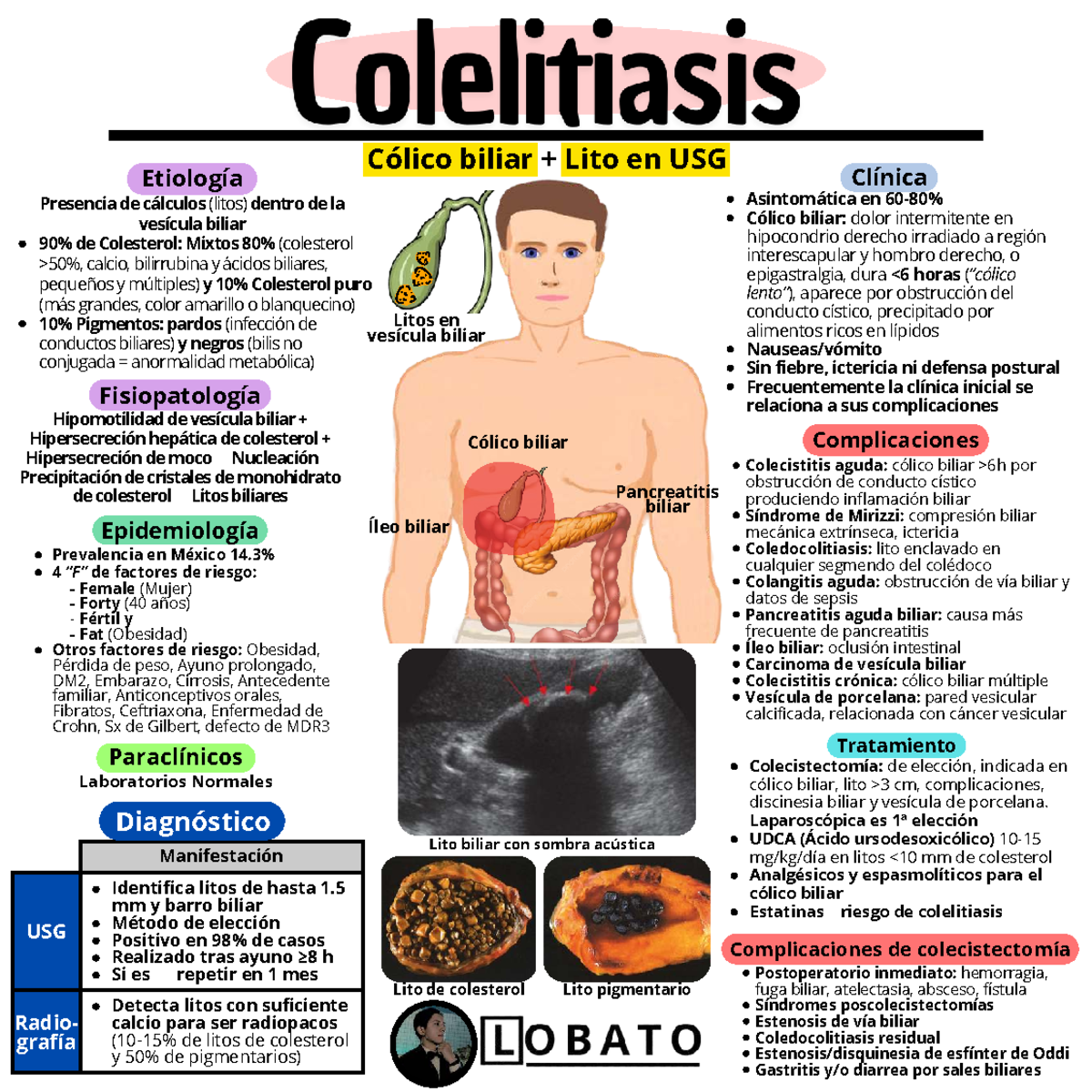 Colelitiasis: Etiología y Complicaciones en Cólico Biliar - Studocu