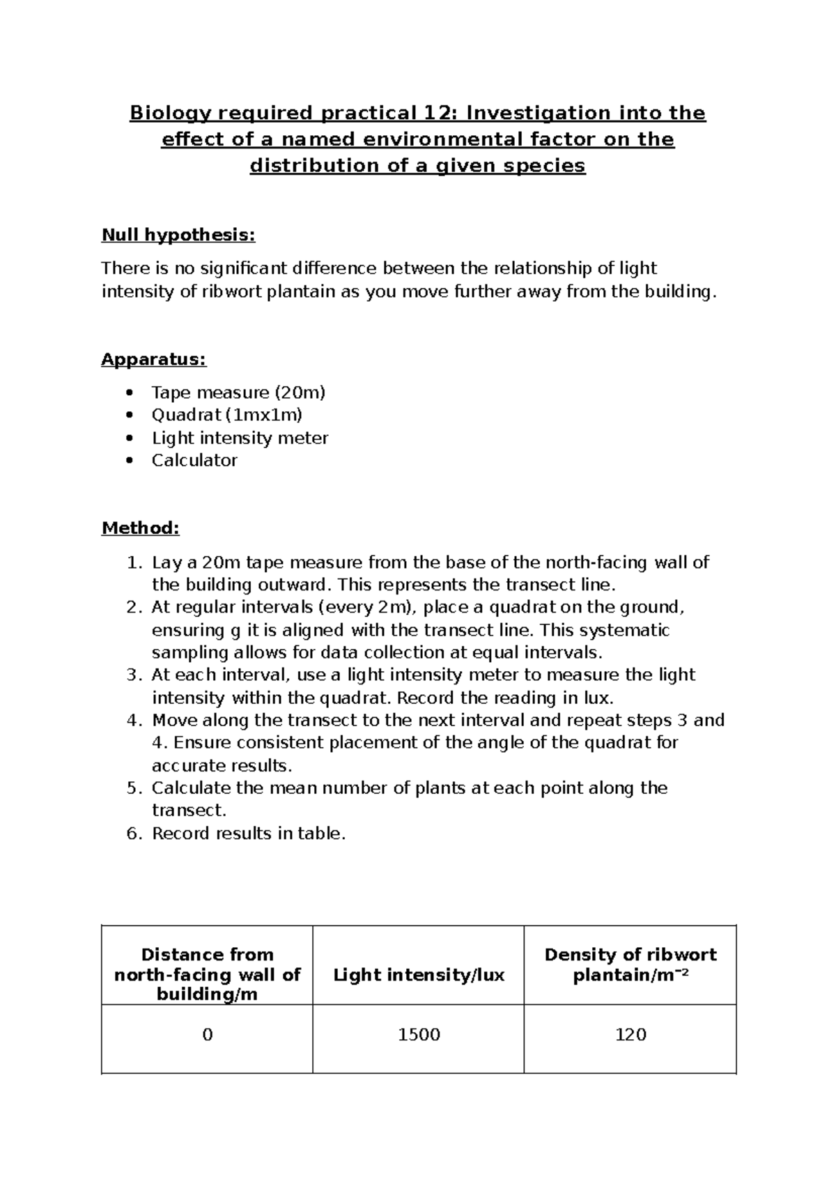 Biology Required Practical 12: Environmental Factors on Species ...
