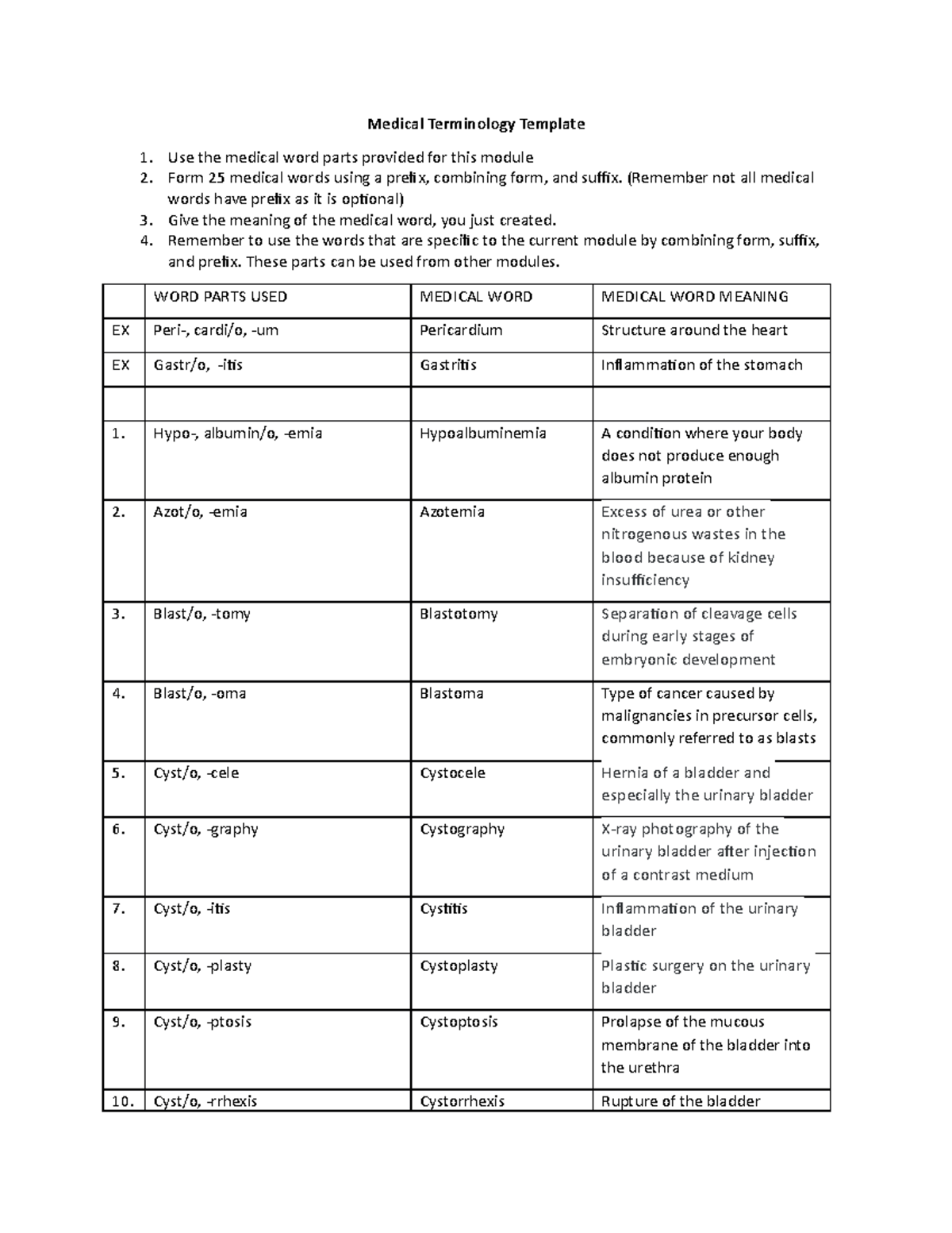 BIO 201 Medical Terminology MOD 6 - Medical Terminology Template Use ...
