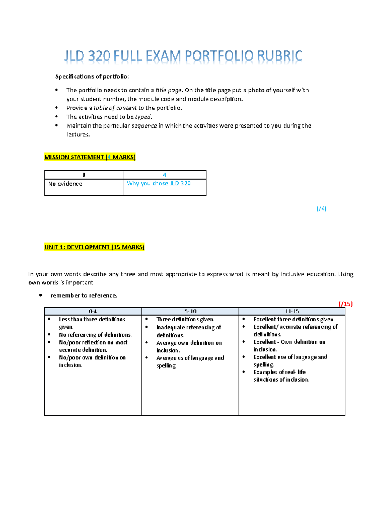 JLD 320 - 2022 Final Exam Portfolio Rubric and Guidelines - Studocu