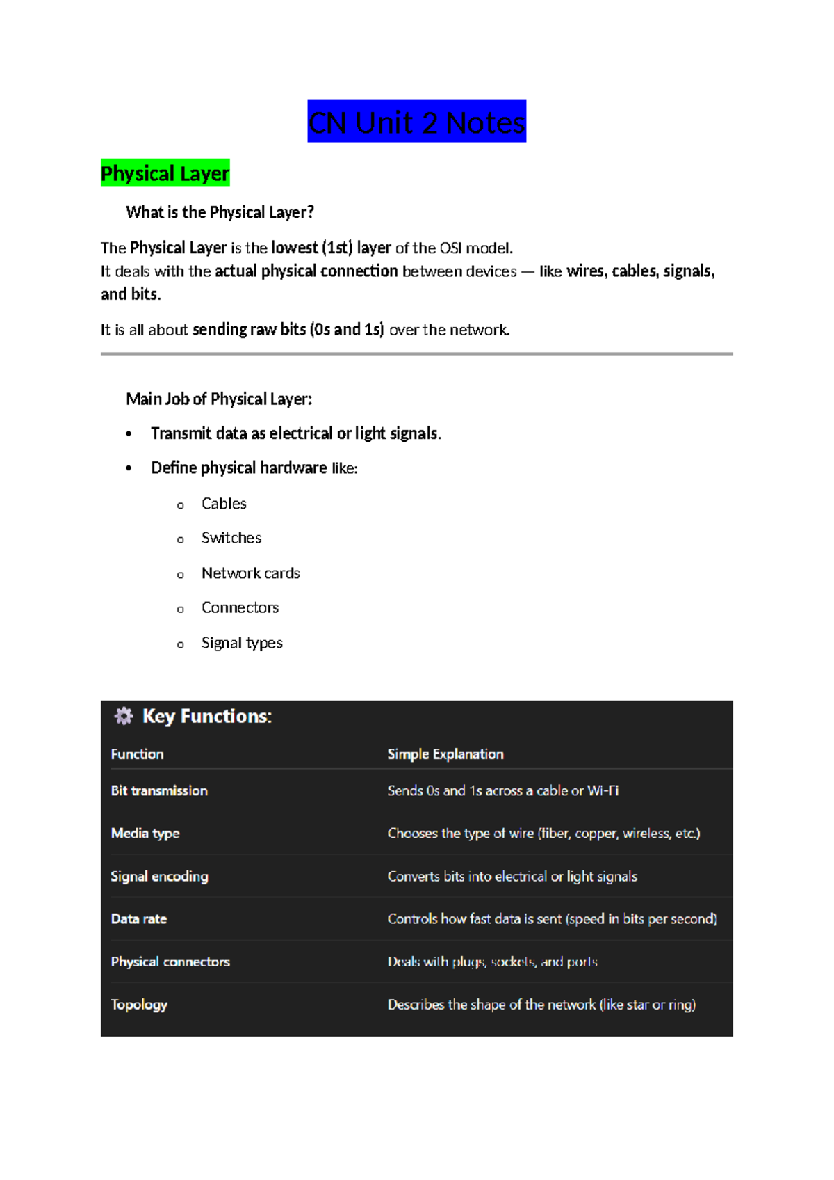 CN Unit 2 Notes: Understanding the Physical Layer in Networking - Studocu