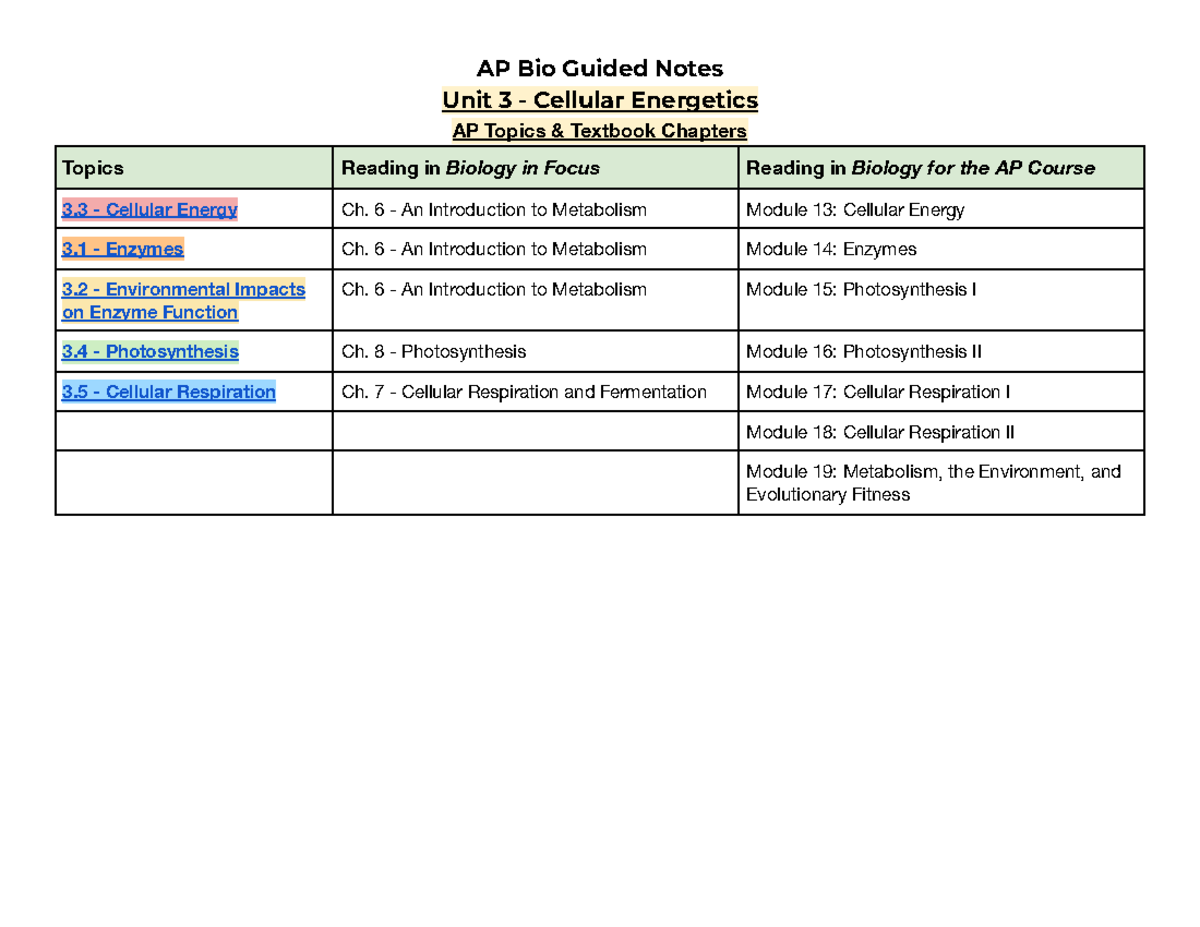 AP Biology Final Exam Guided Notes: Cellular Energetics & Metabolism ...