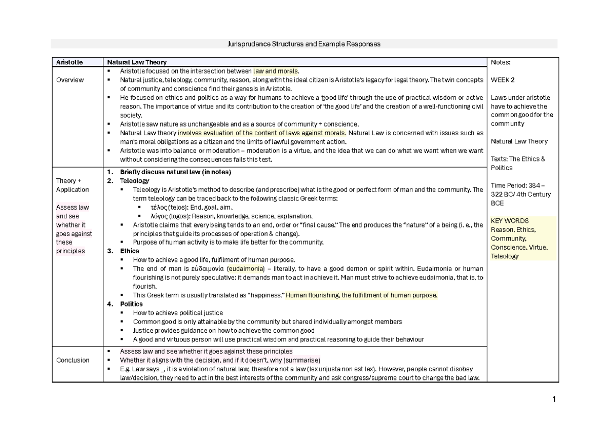 Jurisprudence Structures: Example Responses for Concepts in Law - Studocu