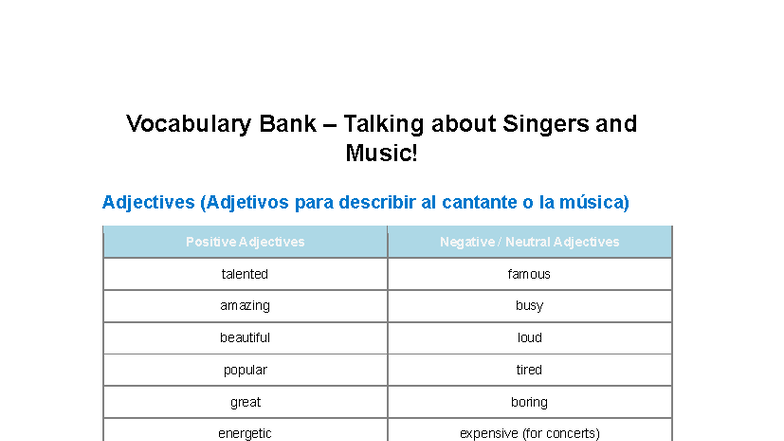 Singer Vocabulary Bank: Adjectives & Verbs for Music (A1-A2) - Studocu