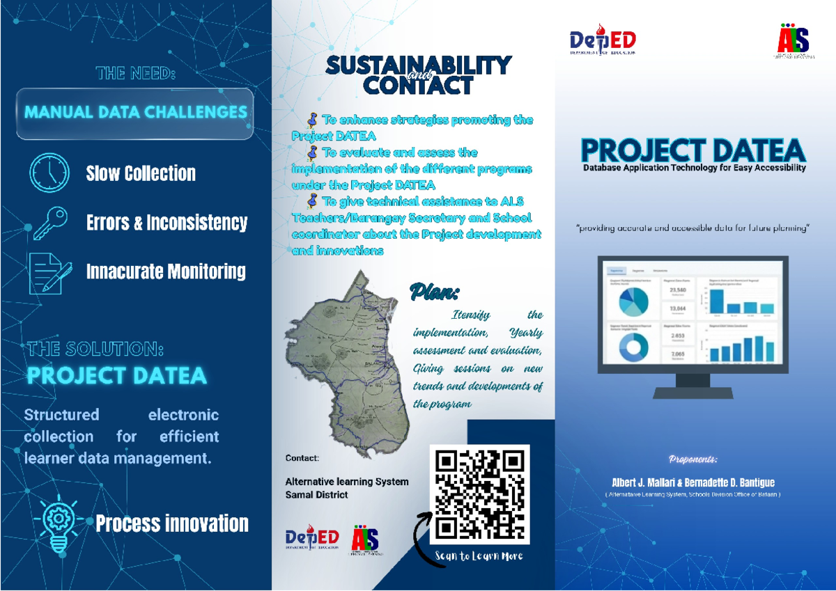 Project Datea - wasghhm - Technology and Livelihood Education - slow ...