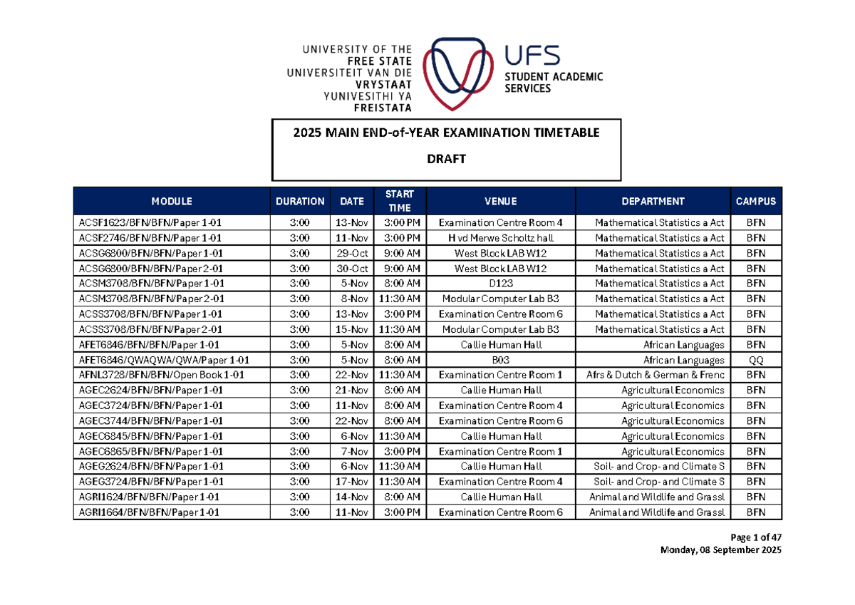 2025 MAIN EXAMINATION TIMETABLE DRAFT - Studocu