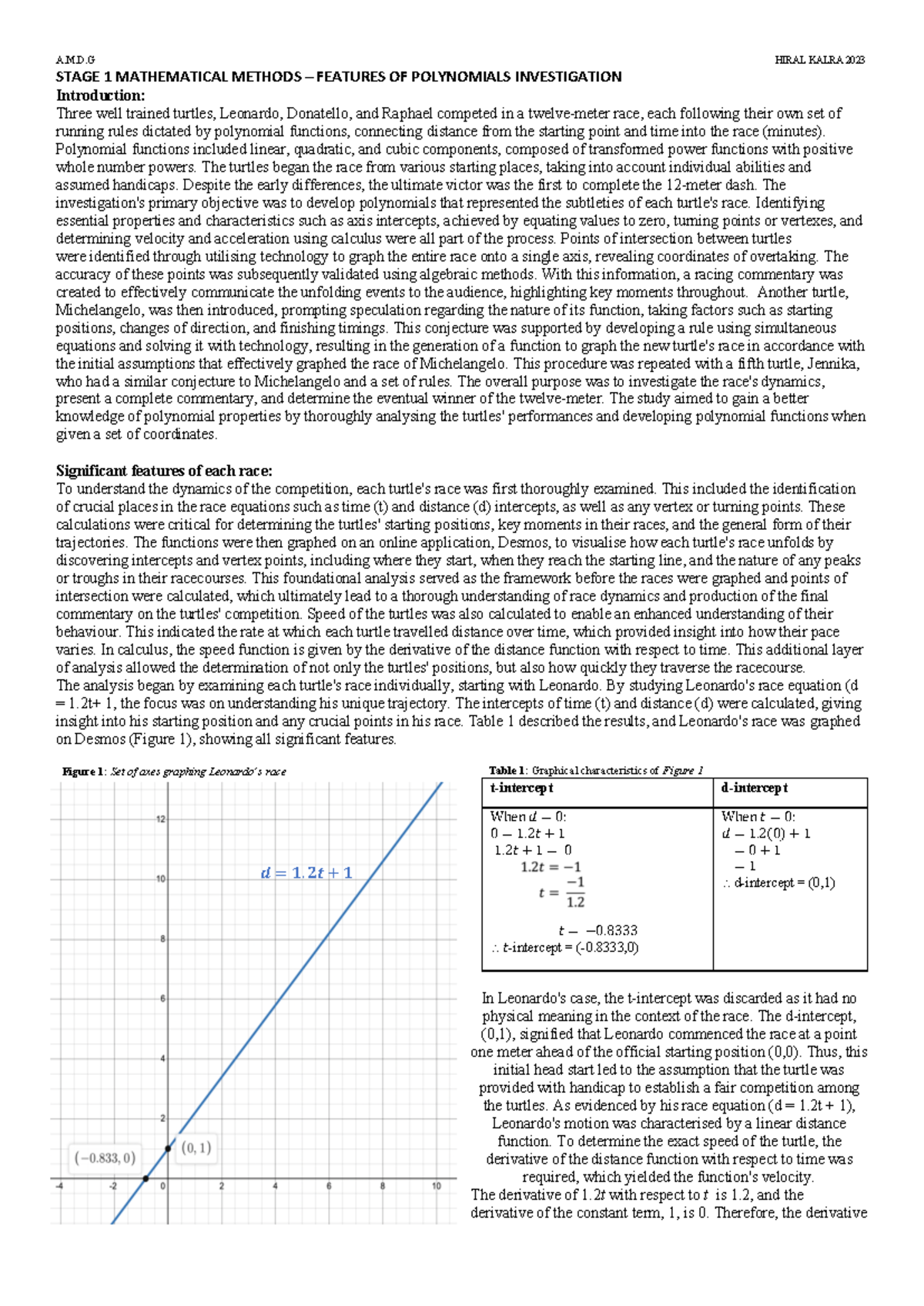 **STAGE 1 MATHEMATICAL METHODS: POLYNOMIALS IN TURTLE RACE ANALYSIS** - Studocu