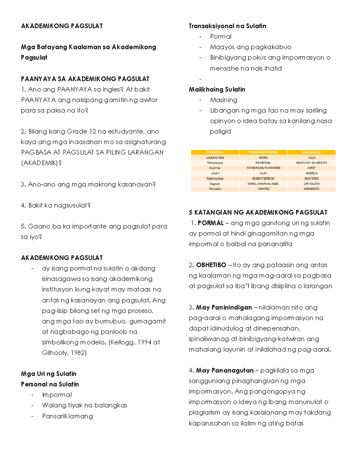 Filipino 12 Final Exam Notes on Akademikong Pagsulat and Writing ...