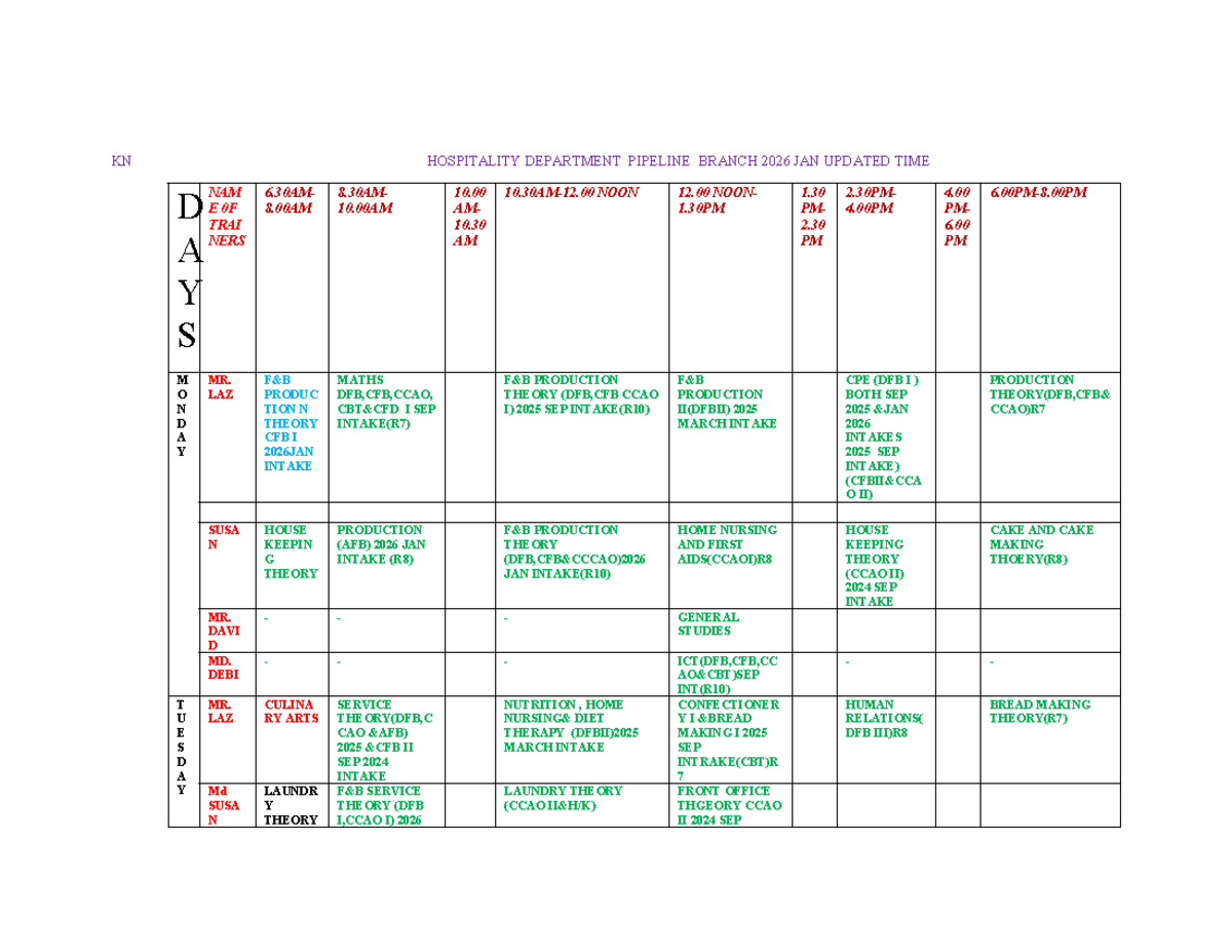 Hospitality Dept. JAN 2026 Updated Time Table for Trainers - Studocu