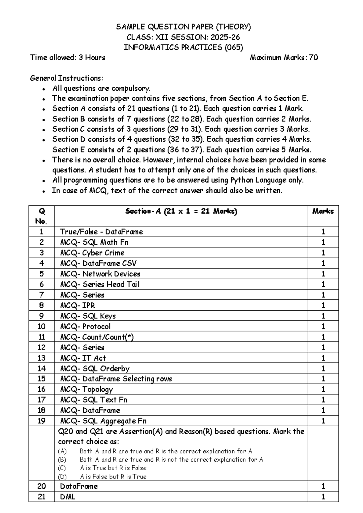XII IP (065) 2025-26 Sample Theory Question Paper - Studocu