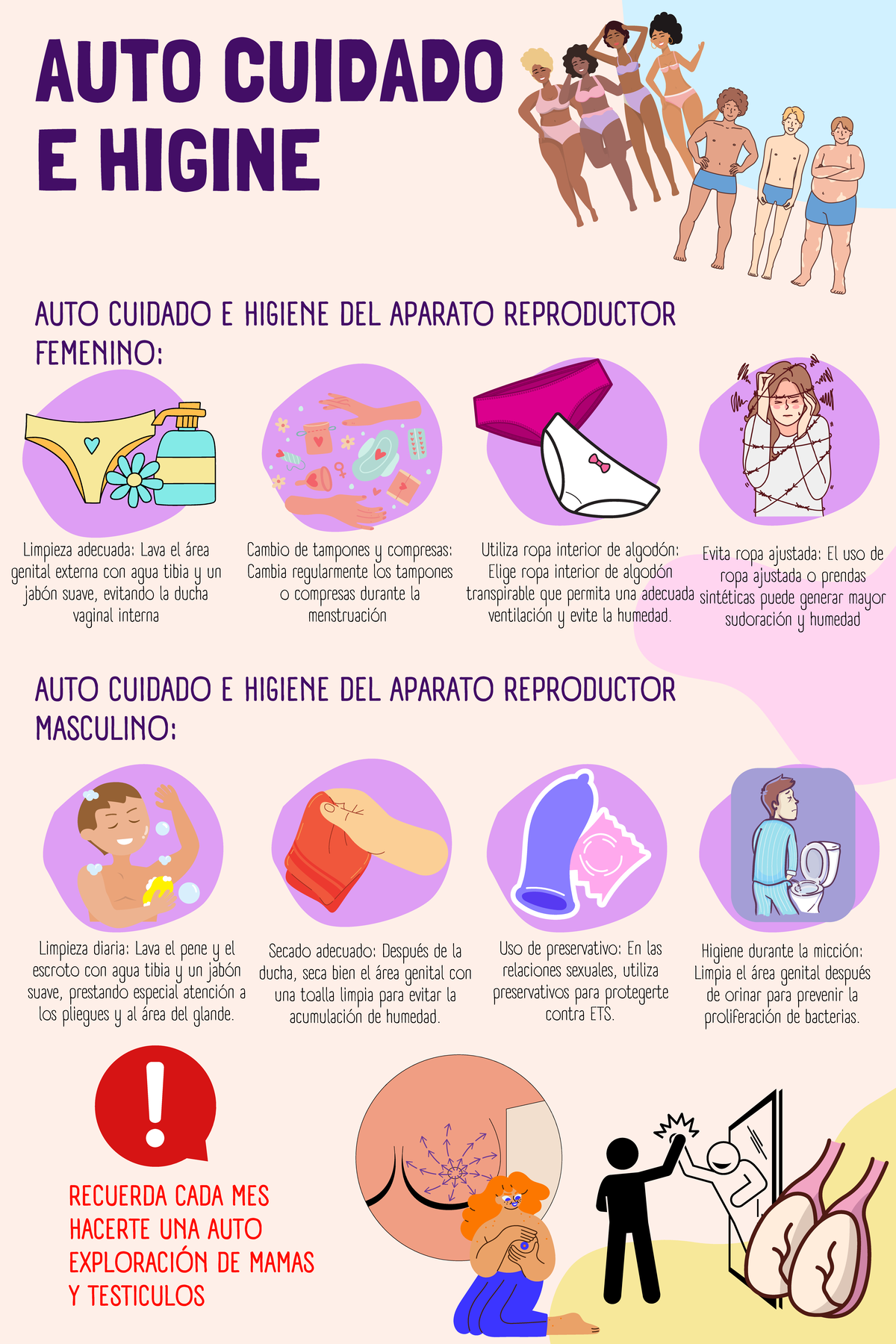 Auto Cuidado E Higiene Del Aparato Reproductor Guía Completa Studocu