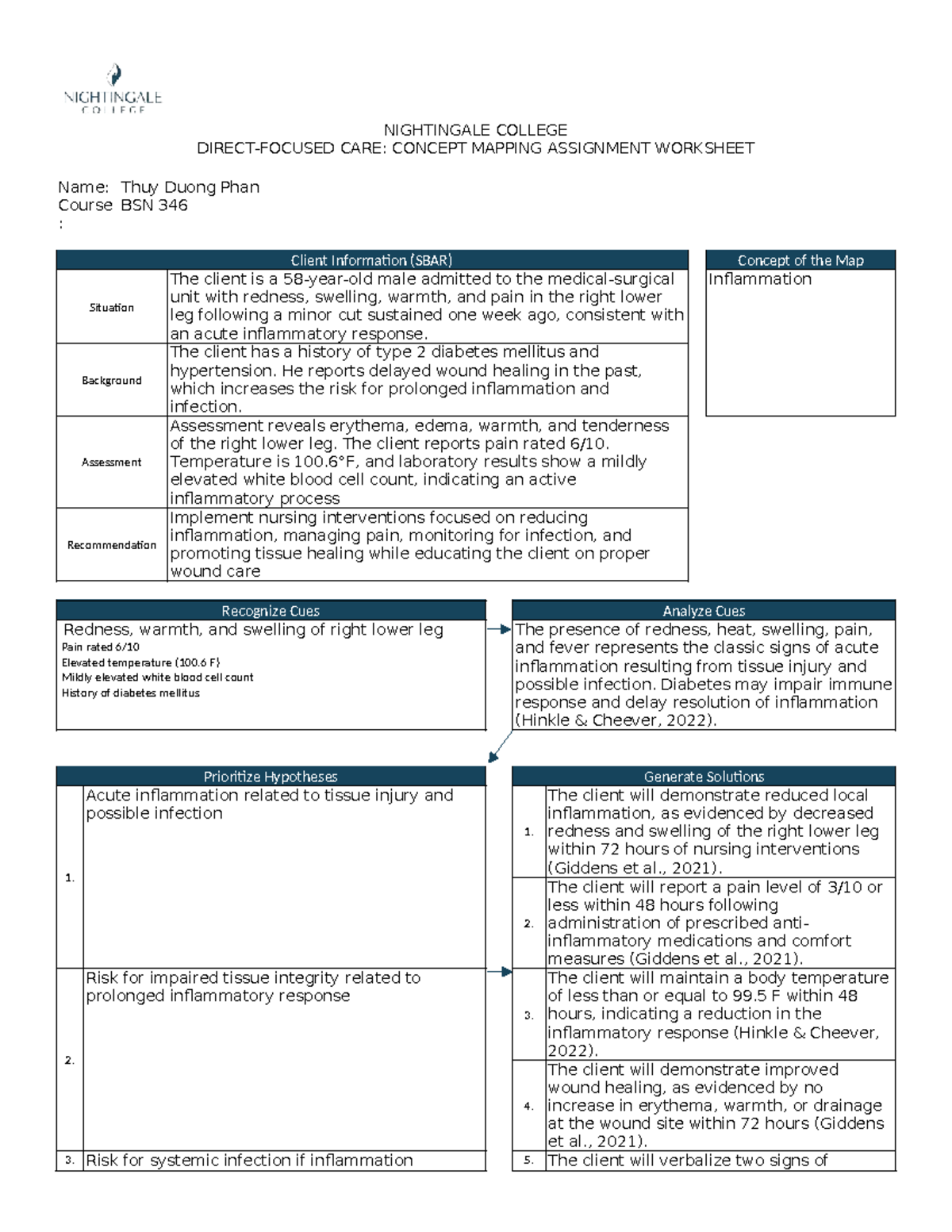 BSN 346: Concept Mapping Assignment on Inflammation Management - Studocu