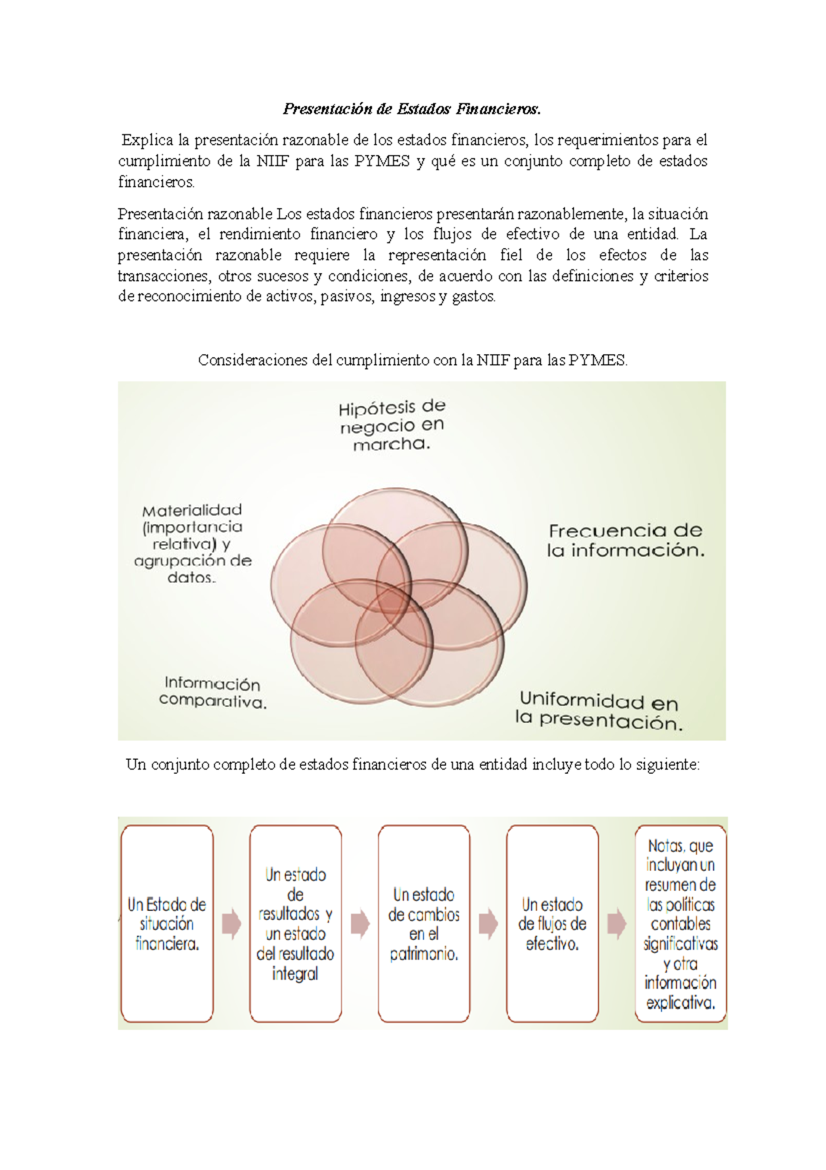 Cuentas de contabilidad 1 - Presentación de Estados Financieros ...