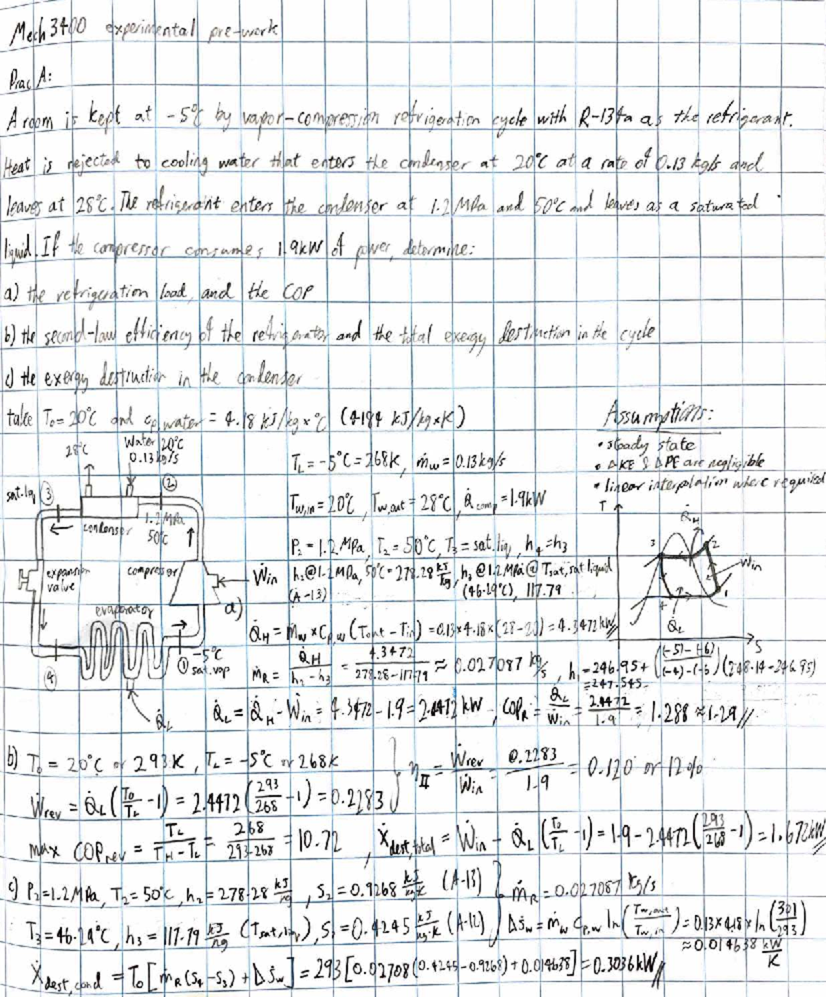 Prac A&B 3400 - Thermodynamics & Heat Transfer Report - Studocu