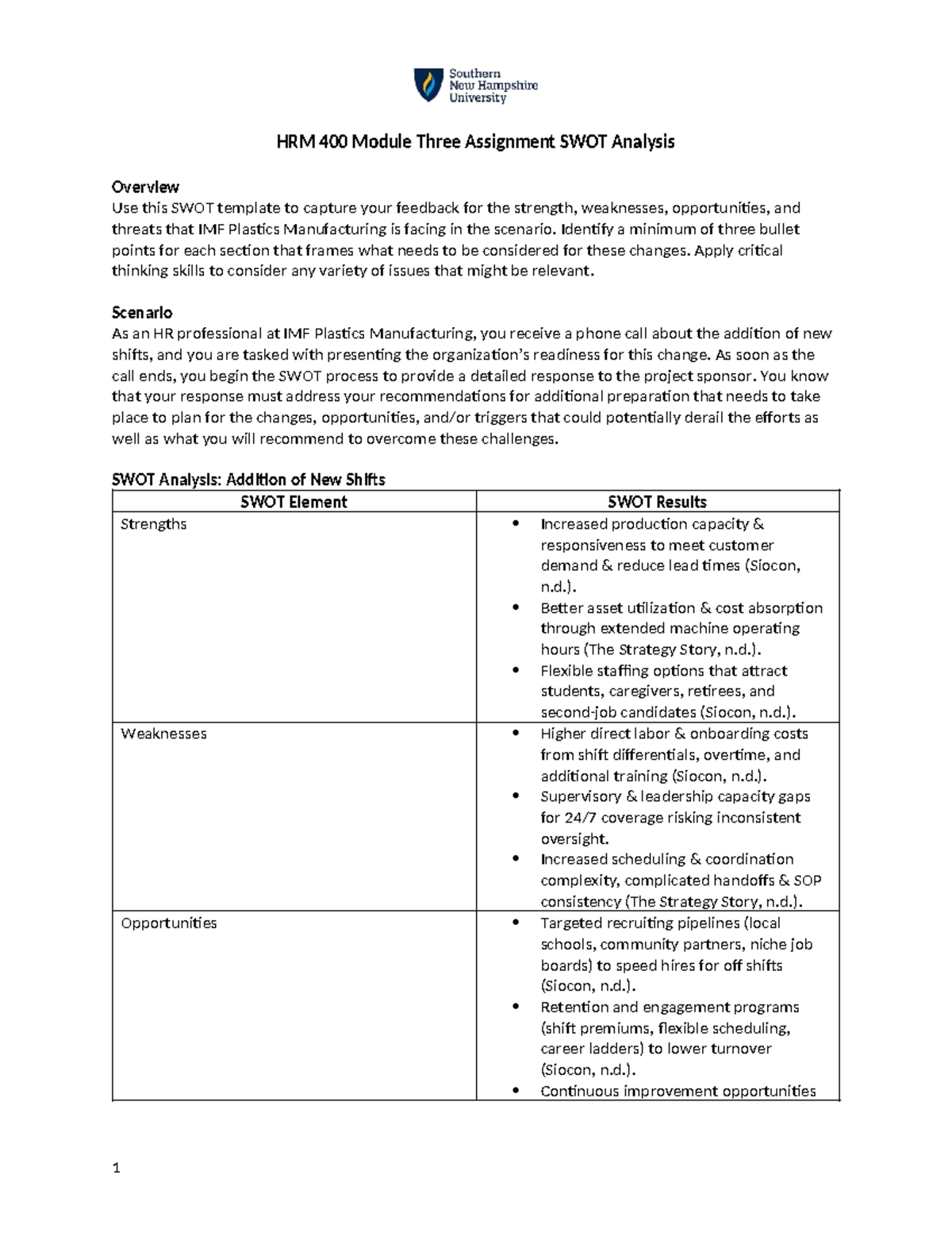 HRM 400 Module Three Assignment: SWOT Analysis for New Shifts - Studocu