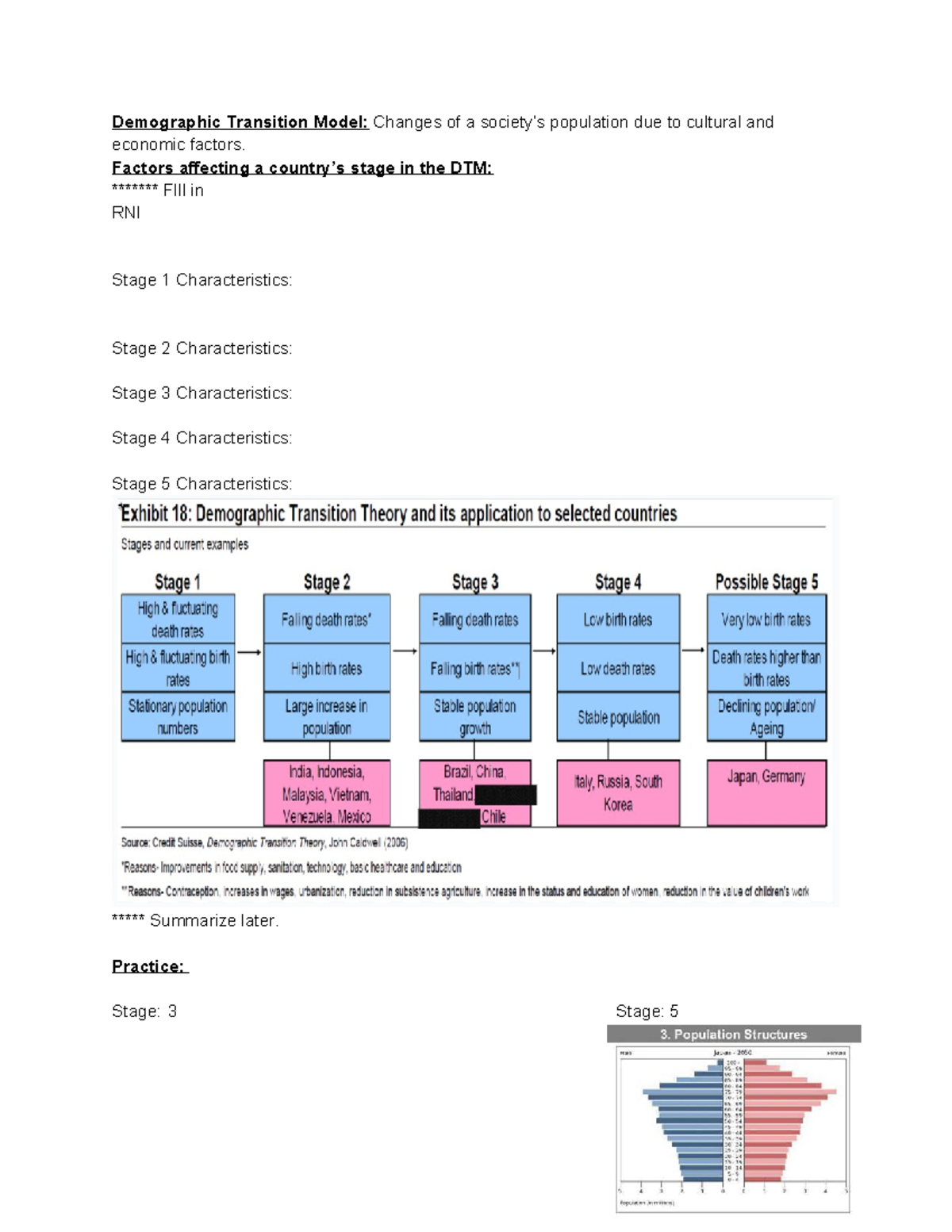 Demographic Transition Model Overview: Cultural & Economic Factors ...