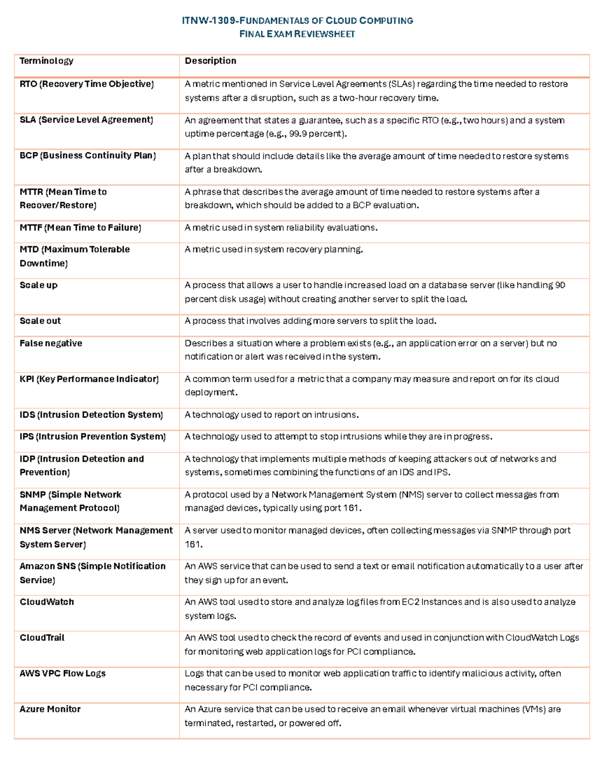 CLOUD COMPUTING FINAL EXAM STUDY GUIDE: Key Terms & Concepts - Studocu